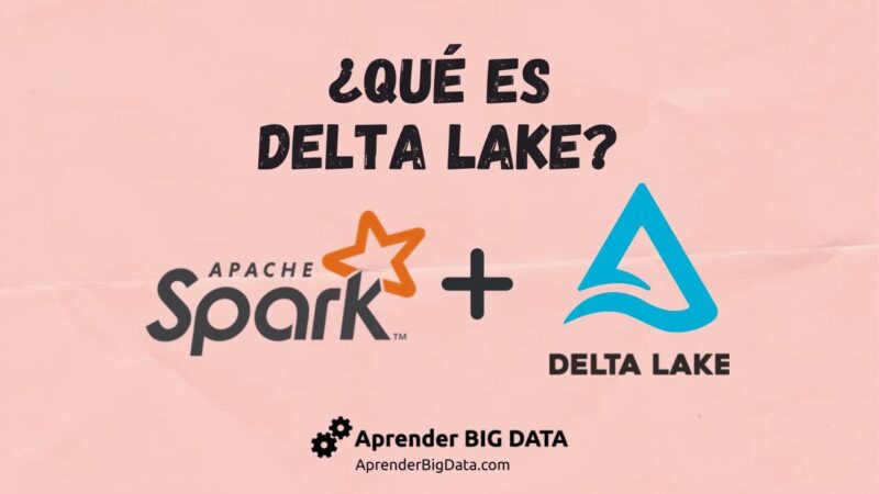 Apache Kafka: Introducción 2025 - Aprender BIG DATA