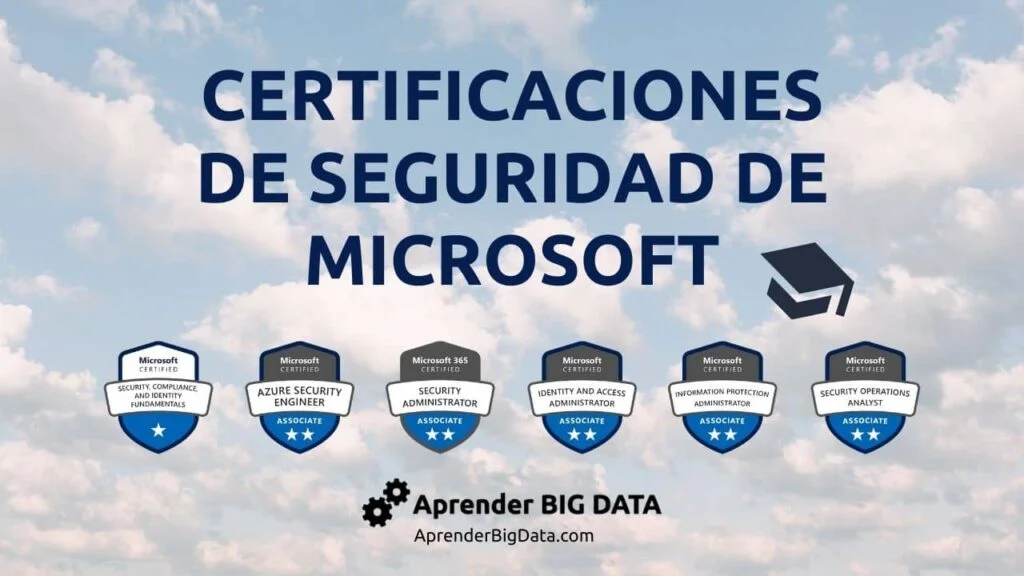 Logotipo Del Certificado De Microsoft